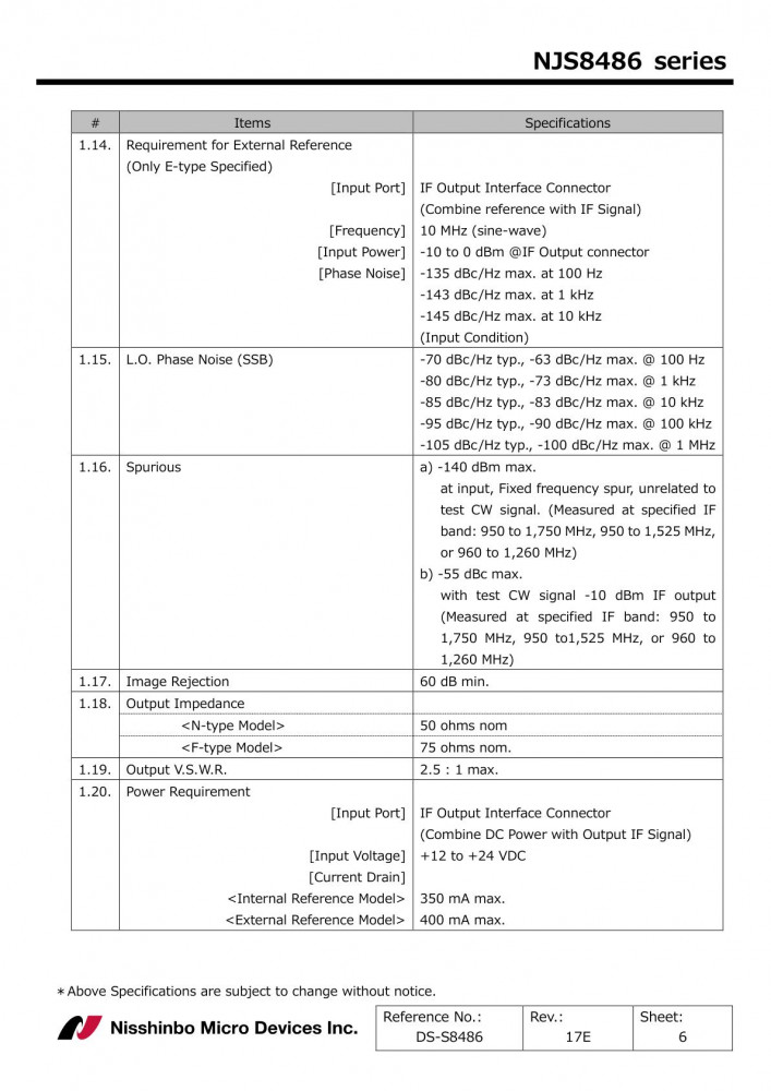 NJS8487E datasheet page 6