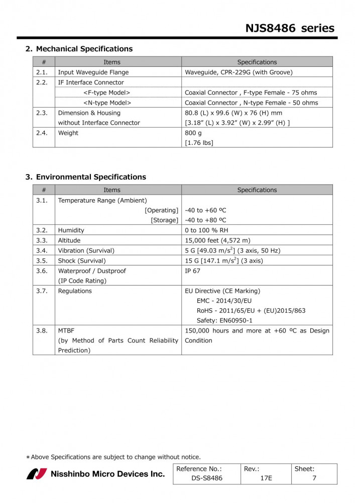 NJS8487E datasheet page 7