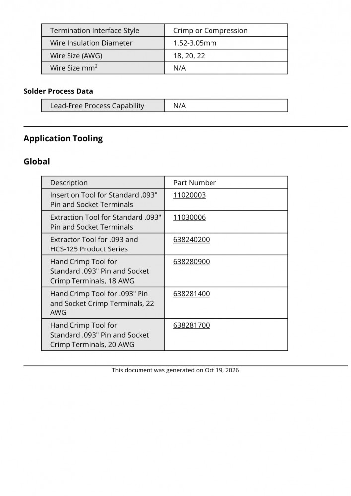 MOLEX .093 Series specification, page 3