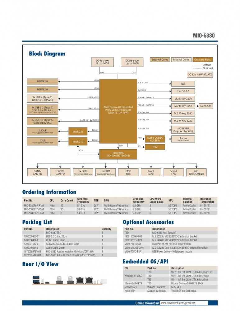 MIO-5380 technical document, page 2