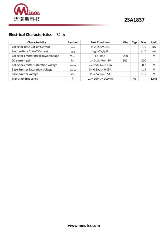 2SA1837 Minos datasheet page 2