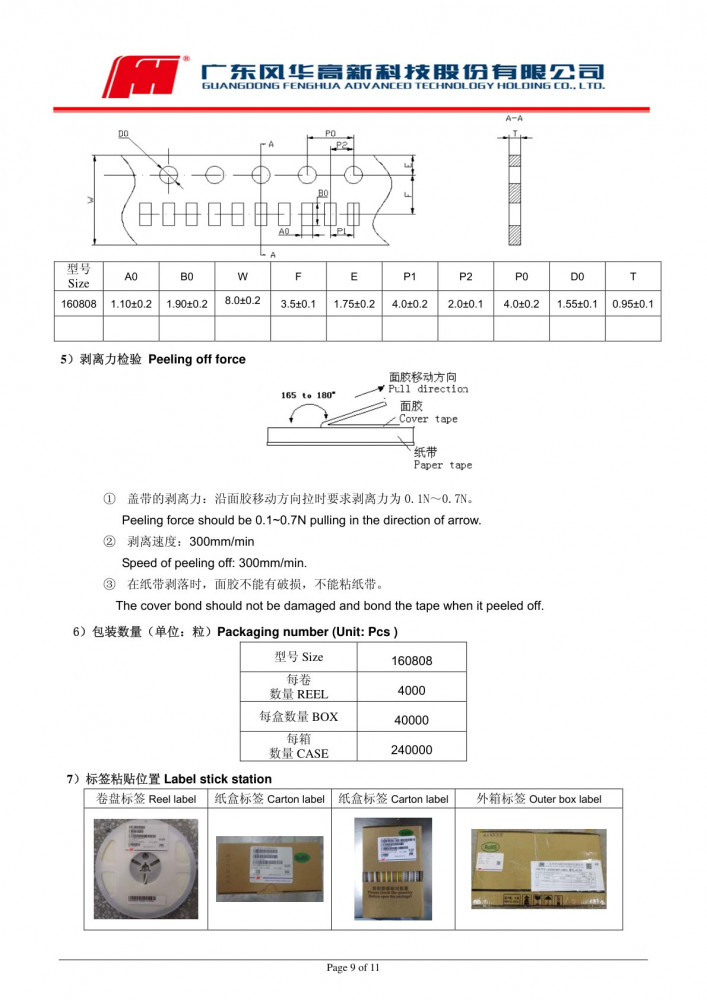 FH CMH160808B series approval sheet page 10