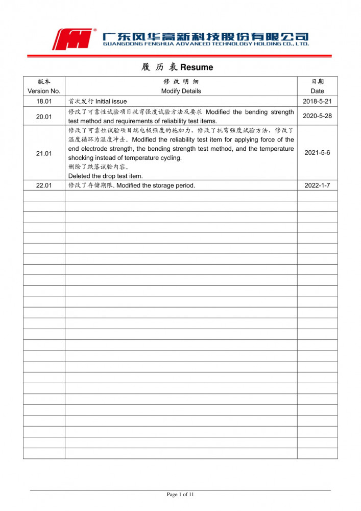 FH CMH160808B series approval sheet page 2