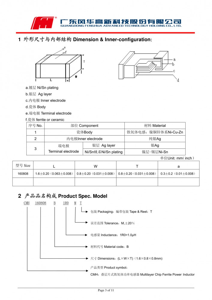 FH CMH160808B series approval sheet page 4
