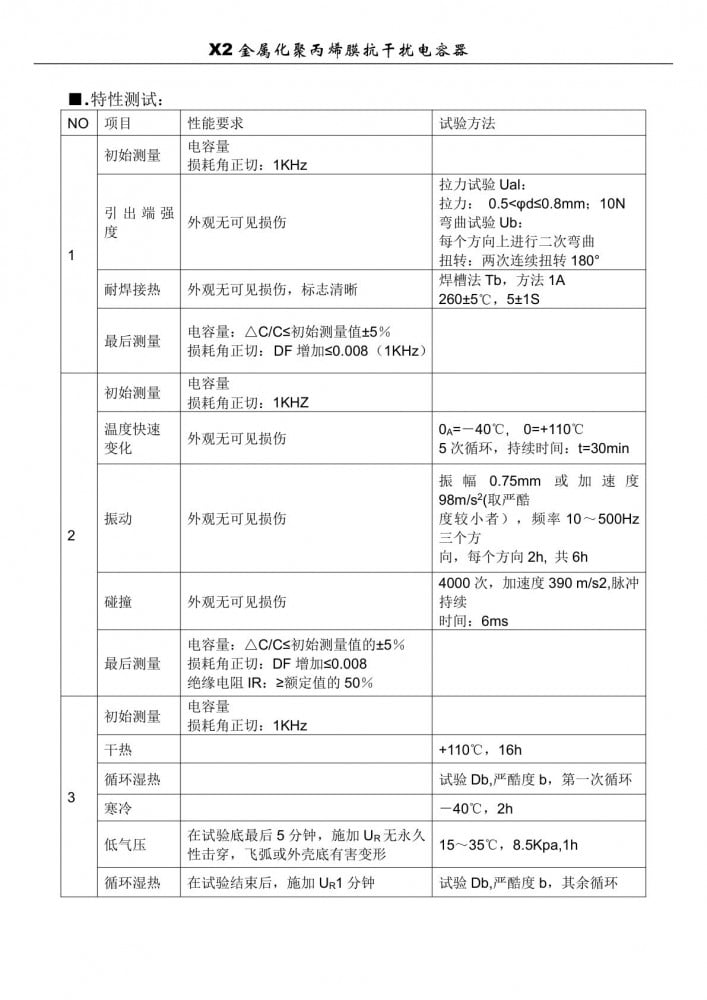 KNSCHA specification page 4