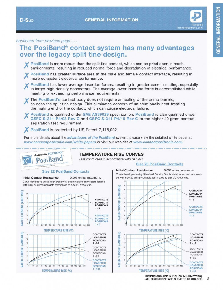 Connector catalog page 9