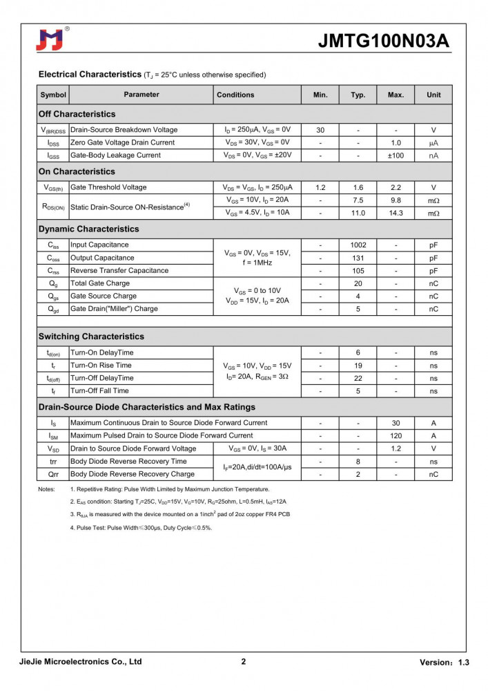 Technical document page 2