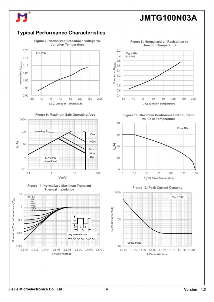 Technical document page 4