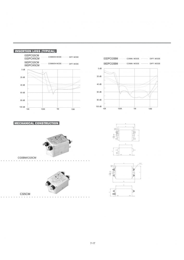 DELTA 06DPCG5CM datasheet page 2