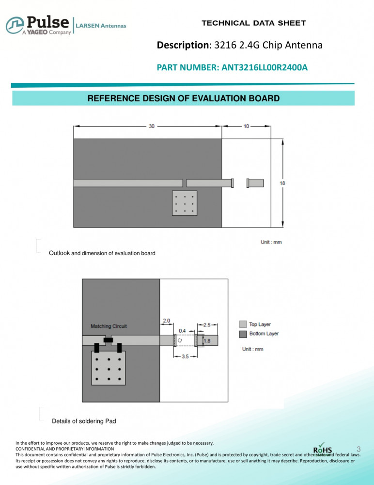 ANT3216LL00R2400A datasheet page 3