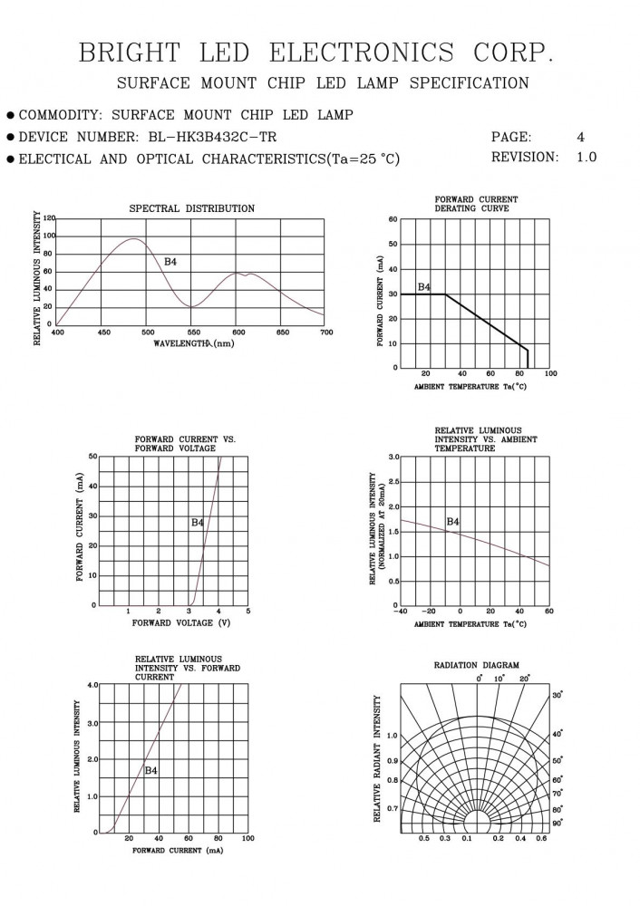 BL-HK3B432C-TRB specification document page 3