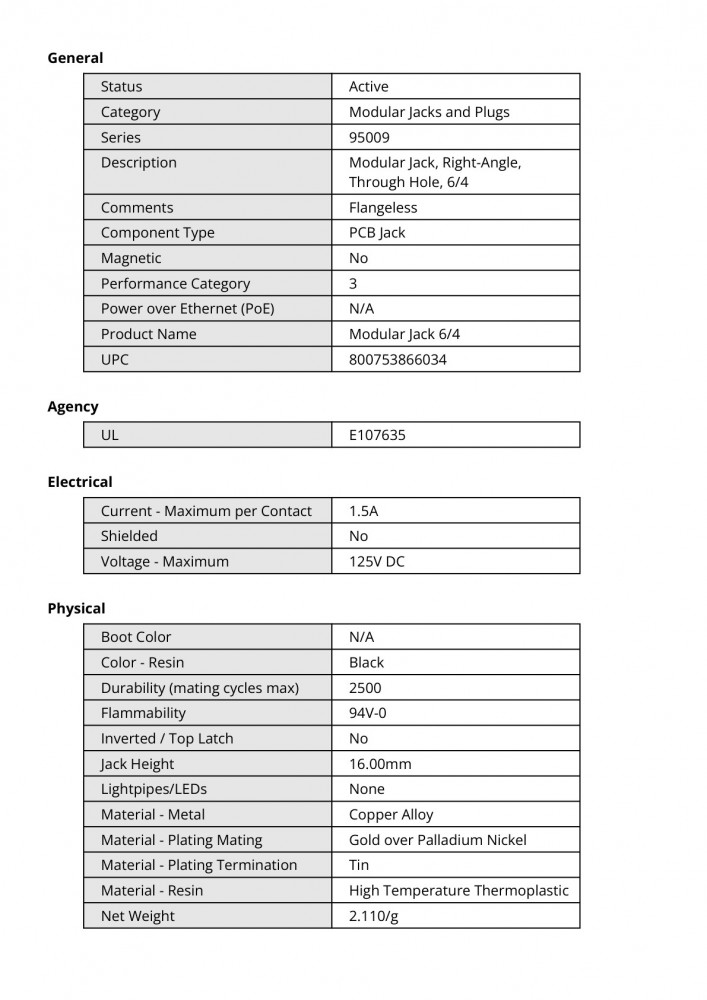 Molex 950092647 product document image 2