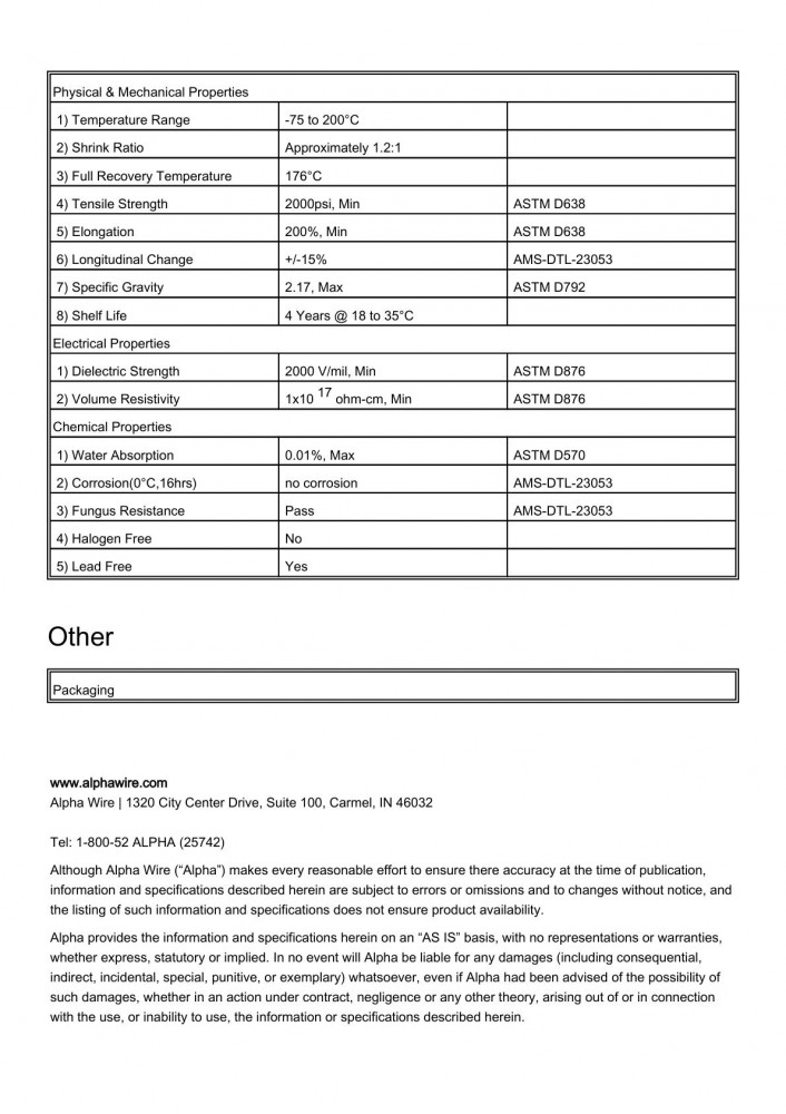 FIT-400-24 technical document page 2