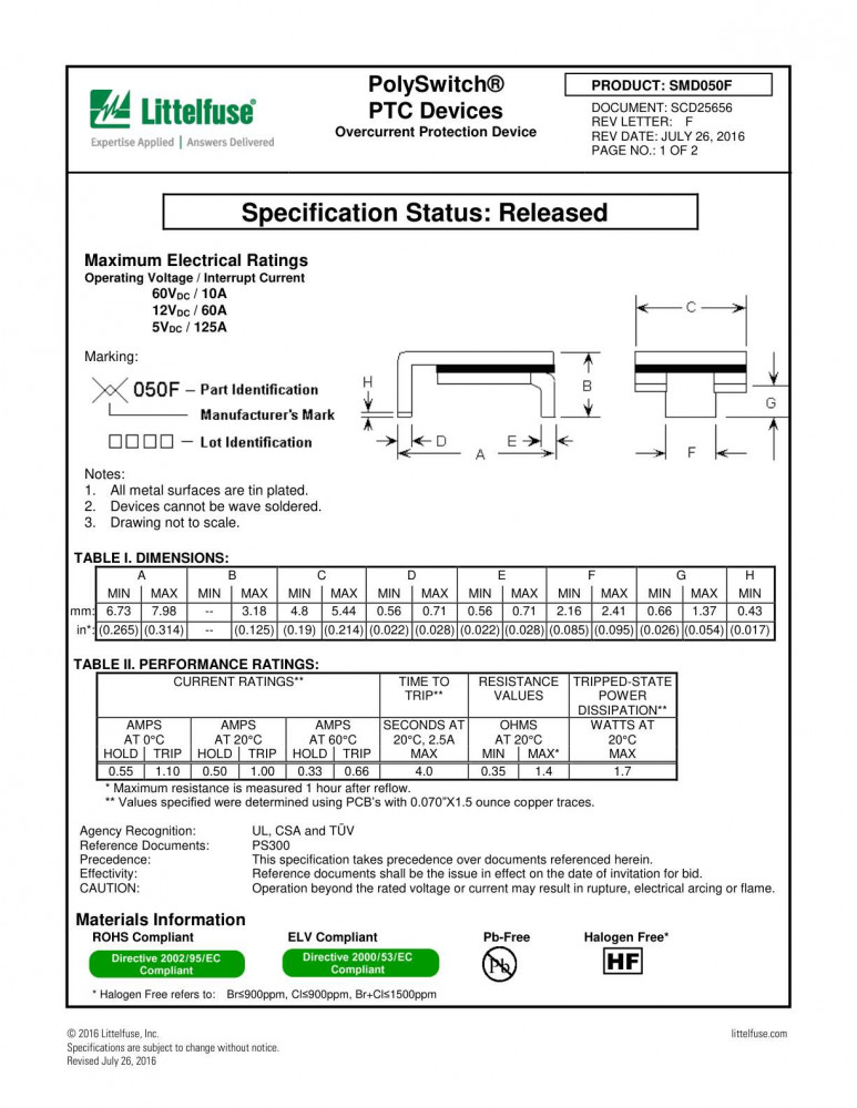 SMD050F-2 datasheet page 1