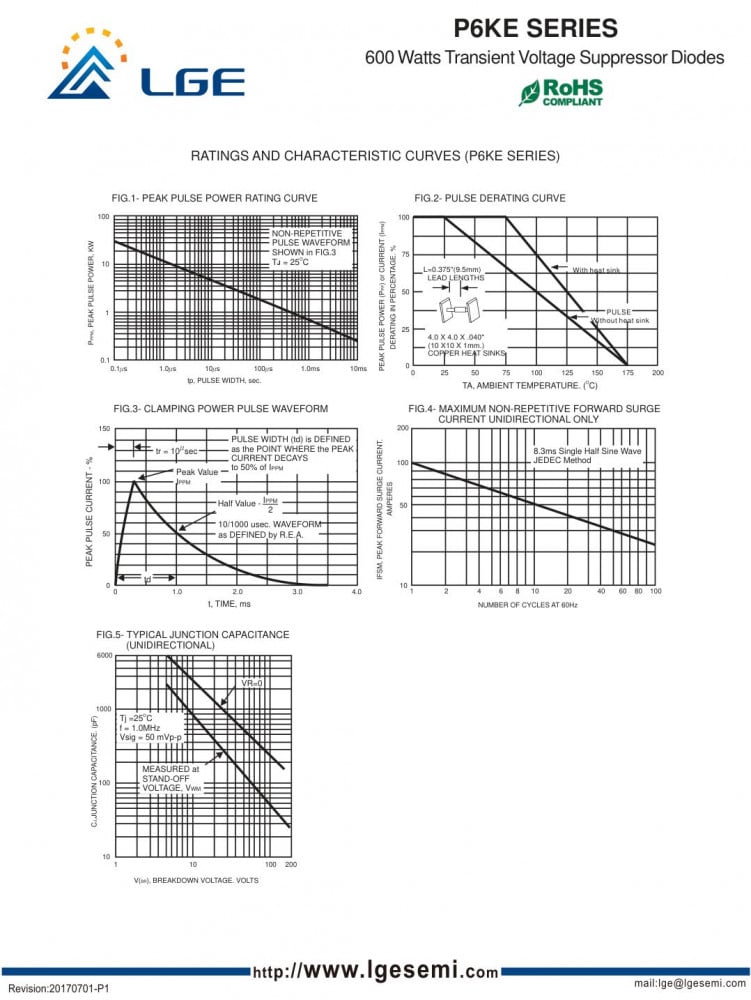 LGE P6KE18A datasheet page 2