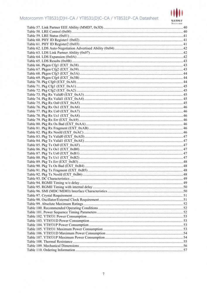 YT8531DH-CA datasheet page 8