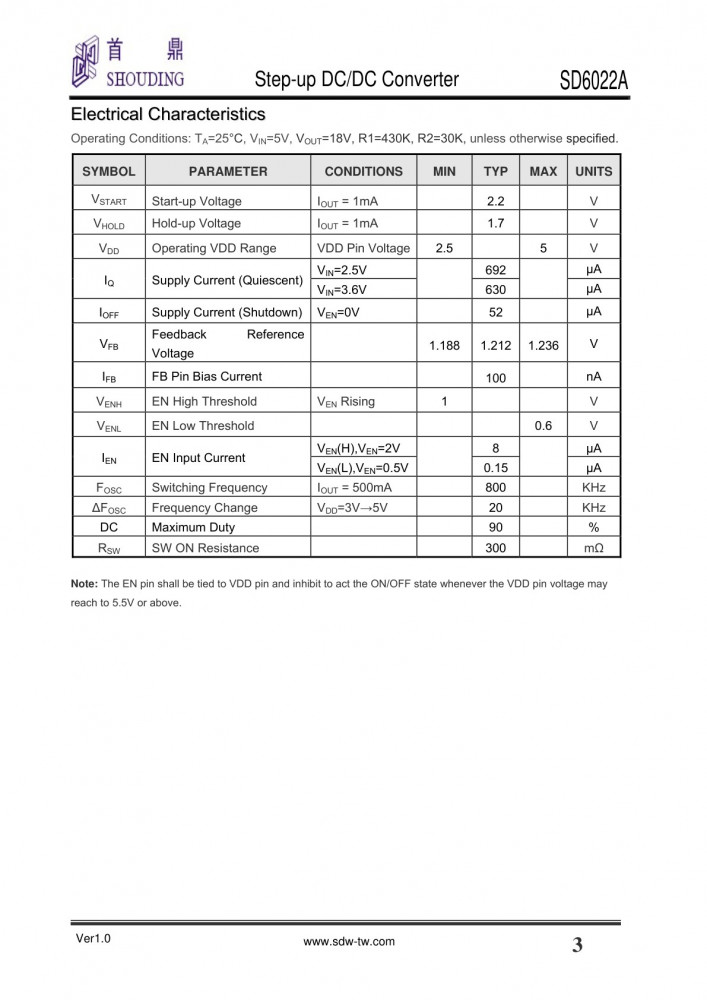 SD6022A datasheet page 3