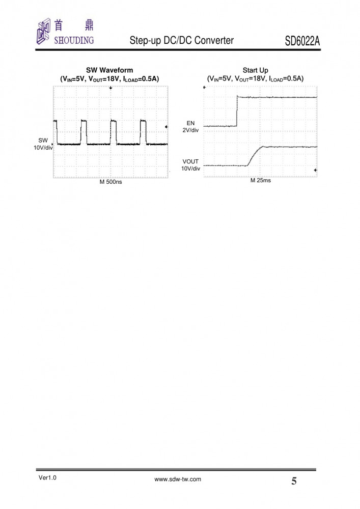 SD6022A datasheet page 5
