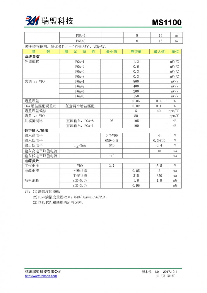 MS1100A0 datasheet page 4