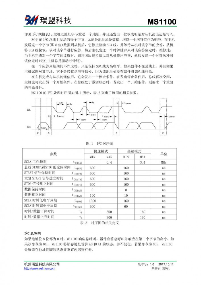 MS1100A0 datasheet page 9