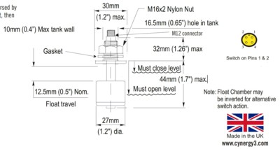 Sensata RSF158YFP