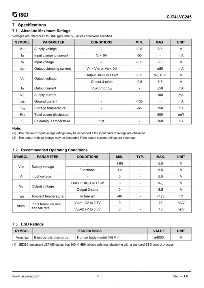 CJ74LVC245AGN datasheet page 5