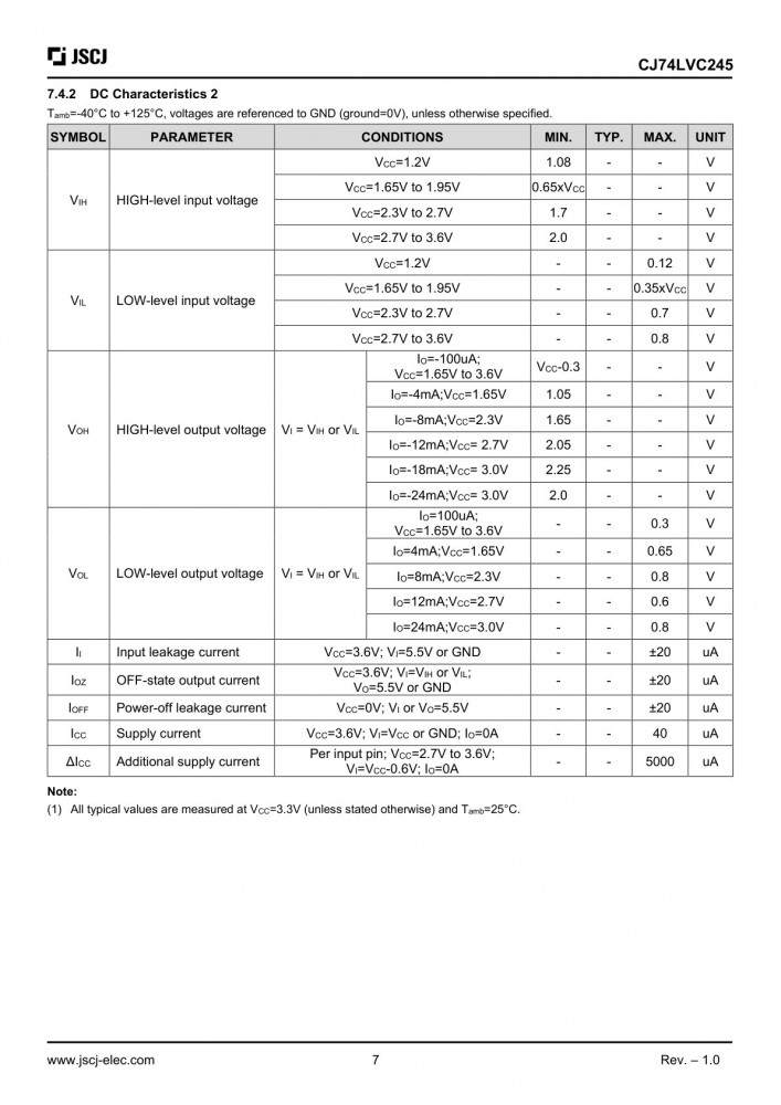 CJ74LVC245AGN datasheet page 7