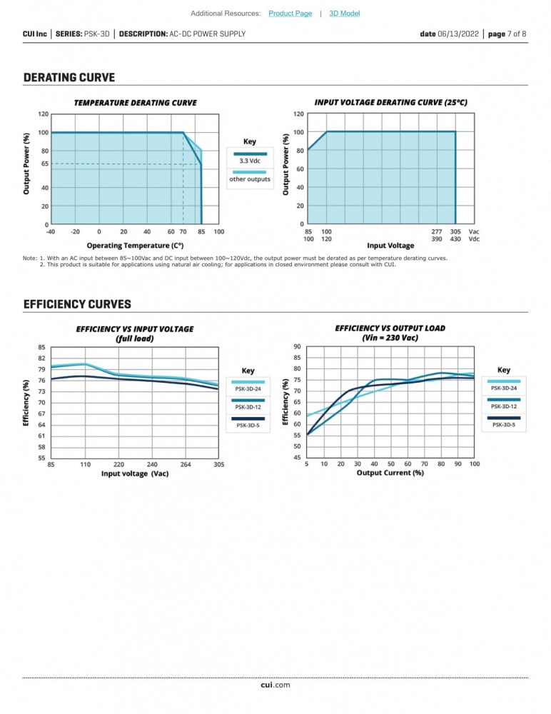PSK-3D datasheet page 7