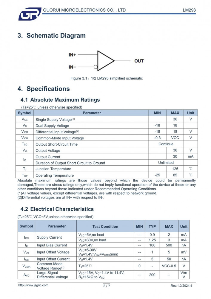 LM293 document page 2