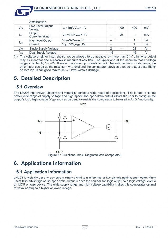 LM293 document page 3