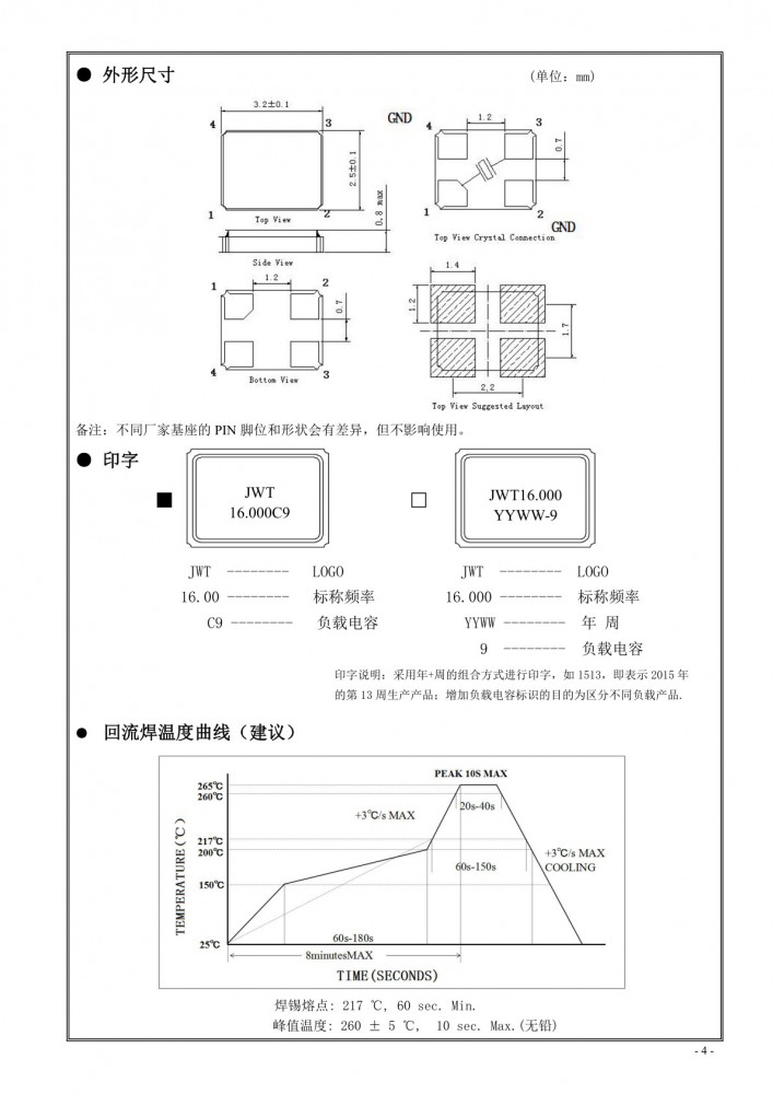 JWT CF4016M00009T8188036 datasheet page 5