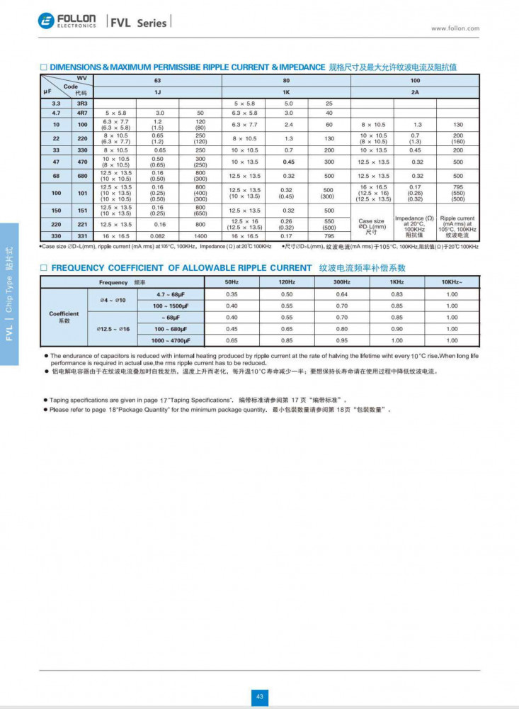 FOLLON EFVL technical document page 3