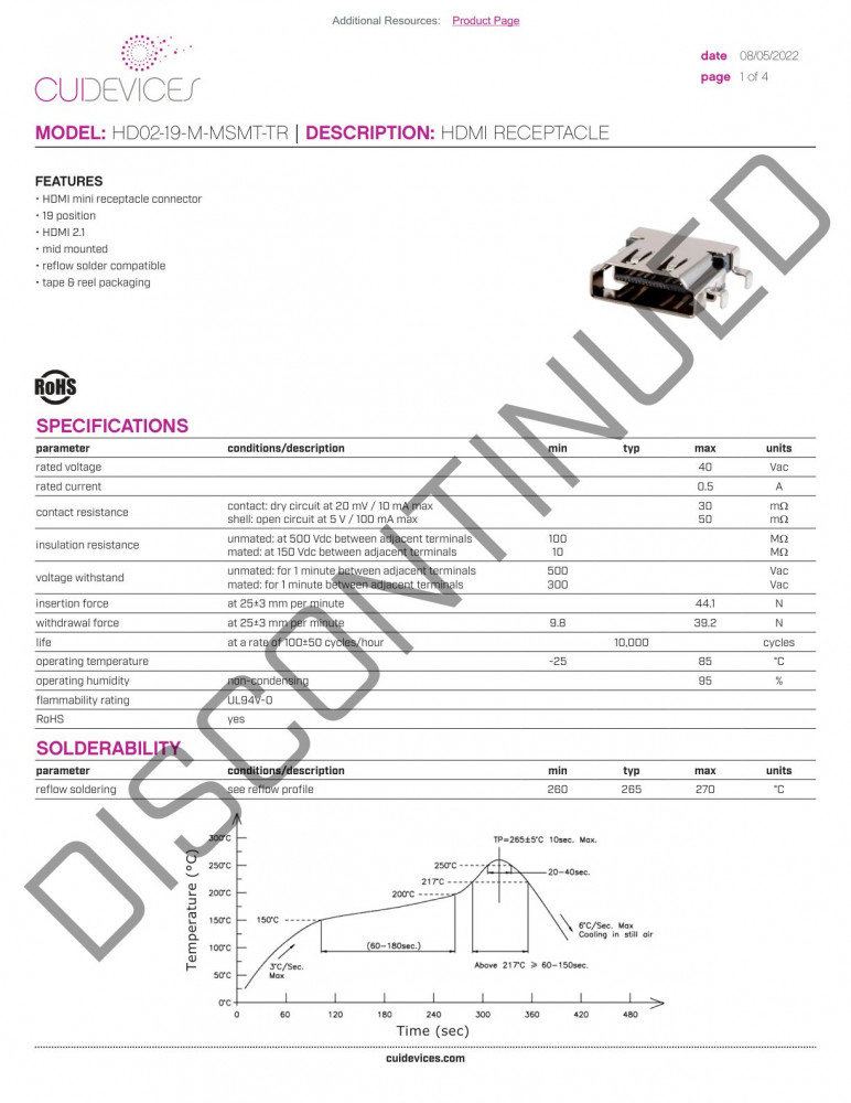 HD02-19-M-MSMT-TR datasheet page 1