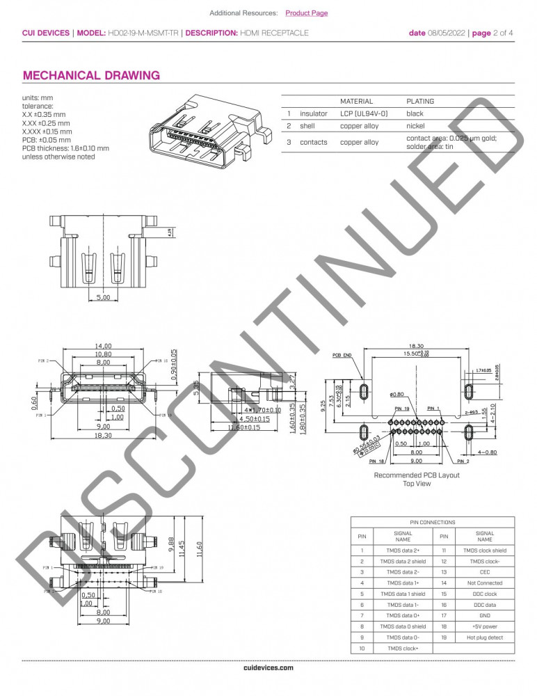 HD02-19-M-MSMT-TR datasheet page 2