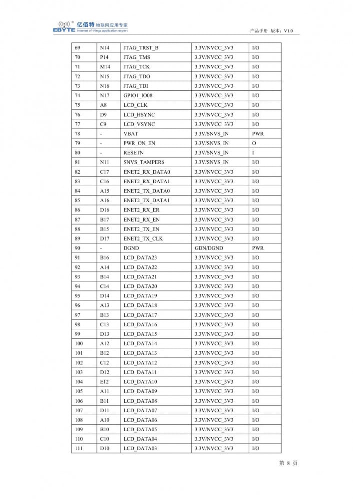 ECB20-6Y28A5ME8G-I datasheet page 10
