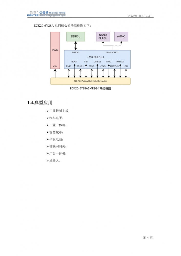 ECB20-6Y28A5ME8G-I datasheet page 6