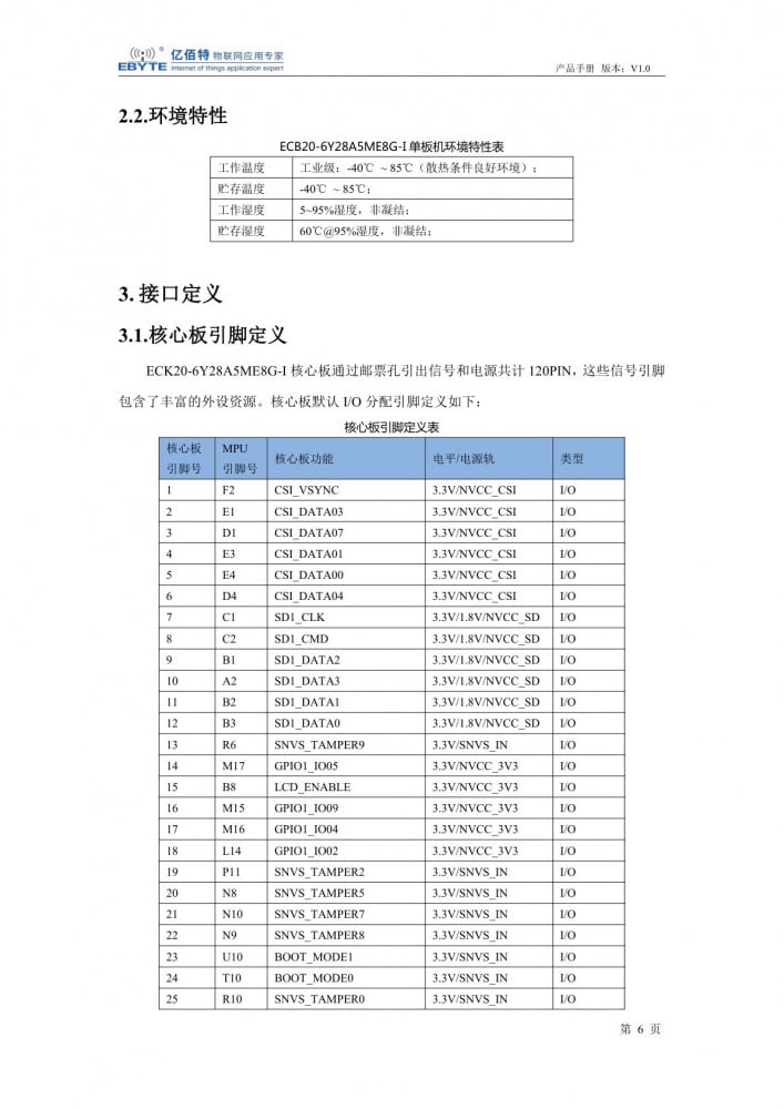 ECB20-6Y28A5ME8G-I datasheet page 8