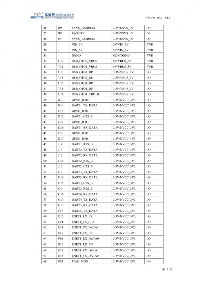 ECB20-6Y28A5ME8G-I datasheet page 9
