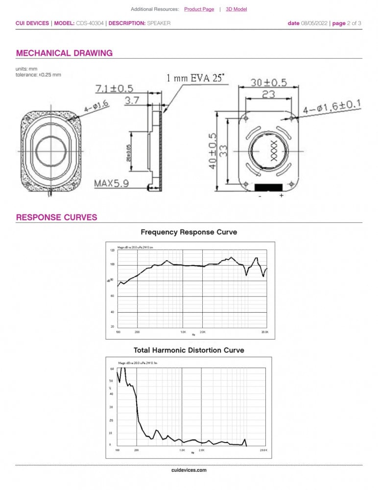 CDS-40304 datasheet page 2