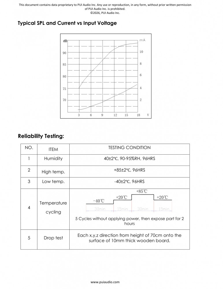 AI-2437-TT-2-R datasheet page 2
