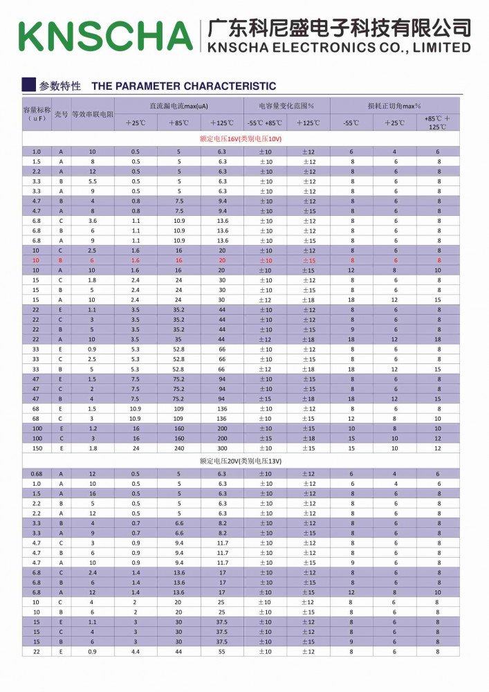 178MU0018 datasheet page 3