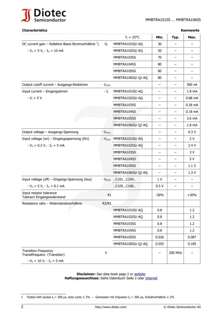 MMBTRA103SS datasheet page 2