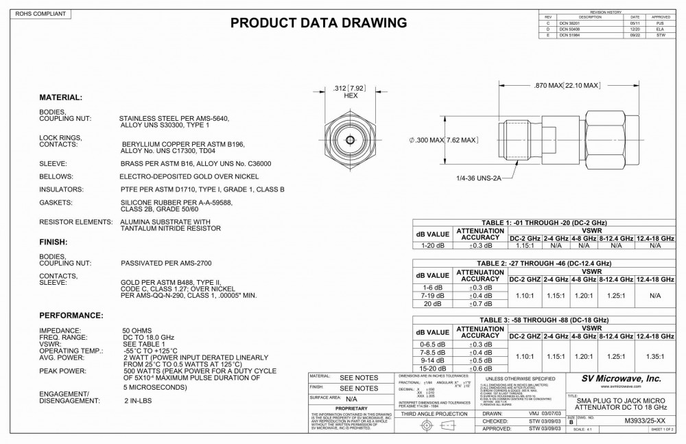 M3933/25-28N product data drawing page 1