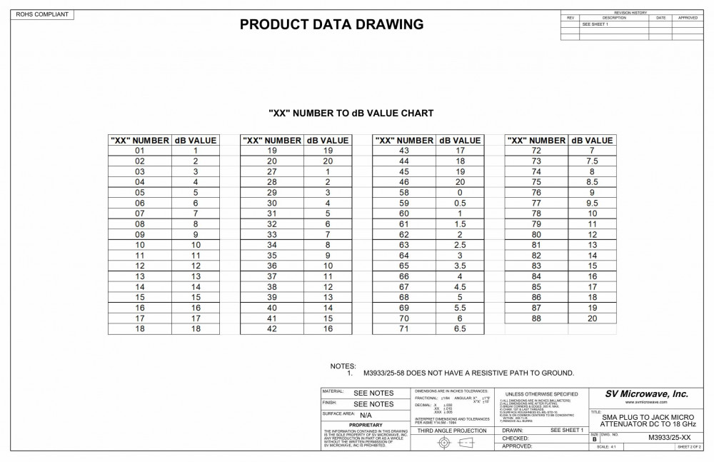 M3933/25-28N product data drawing page 2