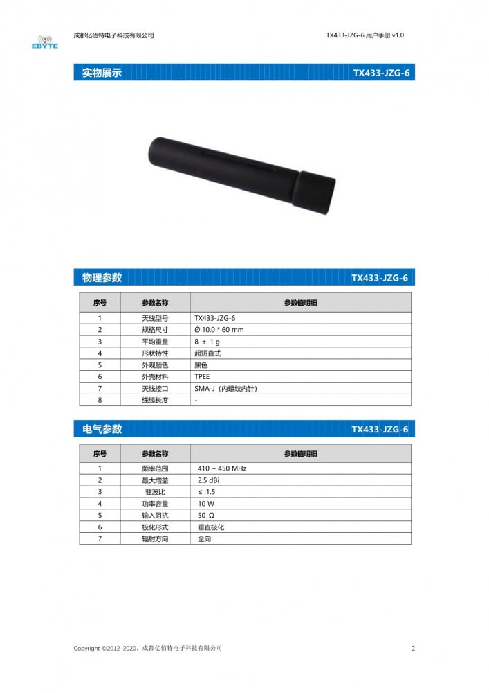 TX433-JZG-6 datasheet page 2
