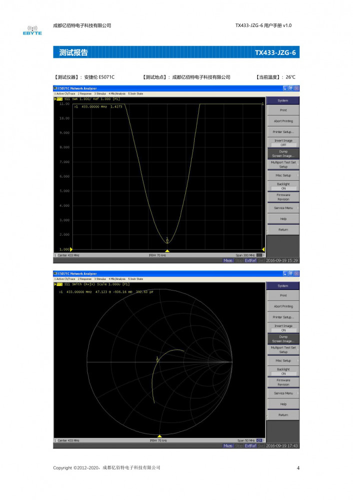 TX433-JZG-6 datasheet page 4