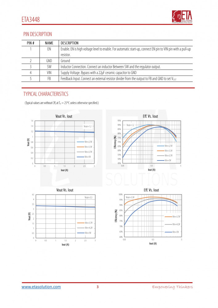 ETA3448S2F datasheet page 3