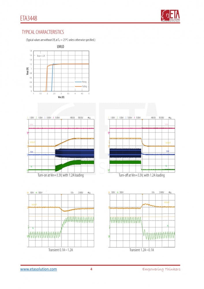 ETA3448S2F datasheet page 4