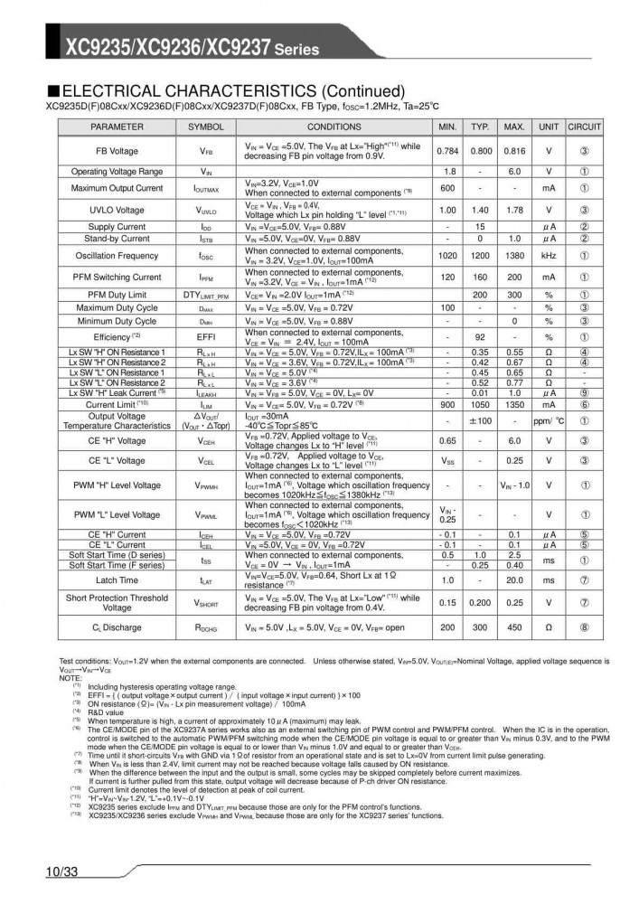 XC9236 series datasheet page 10