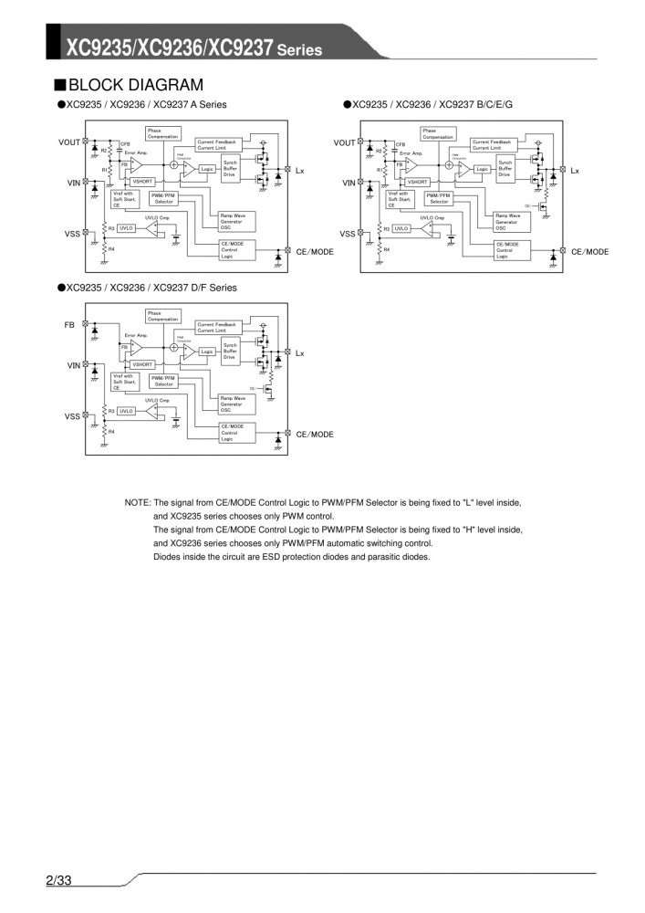 XC9236 series datasheet page 2